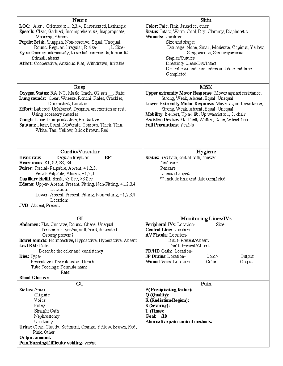 Head To Toe Assessment Findings Format - Neuro LOC: Alert, Oriented x 1 ...