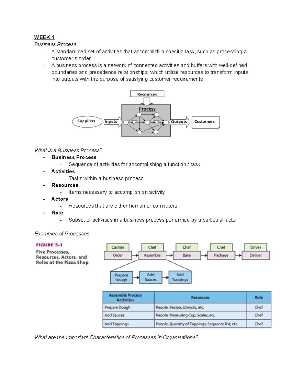 Business Process and IT Strategy Notes - 031245 - Studocu