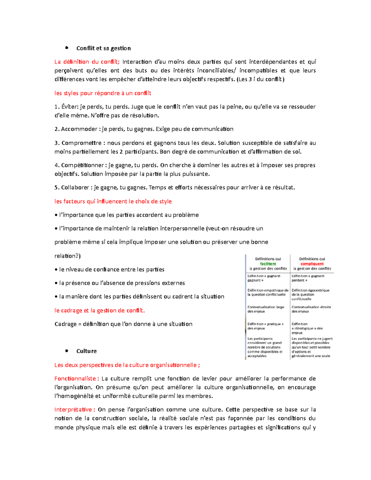 Revision résumé - Conflit et sa gestion La définition du conflit ...