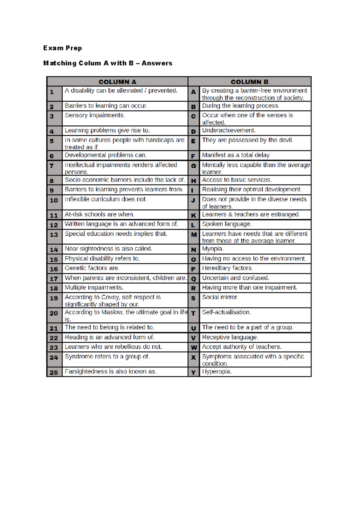 True or false - Multiple choice answers - Exam Prep Matching Colum A with B – Answers True or ...