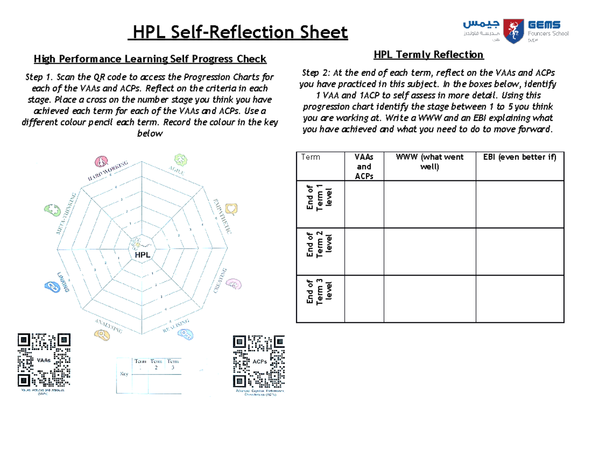 Maristila Baco HPL Self Reflection Sheet VAA and ACPS back of book ...