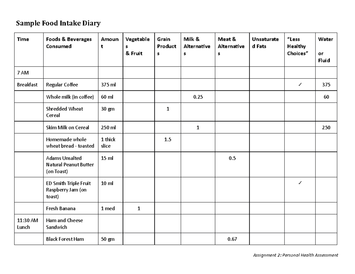 Sample Food Intake Diary - Adams Unsalted Natural Peanut Butter (on ...