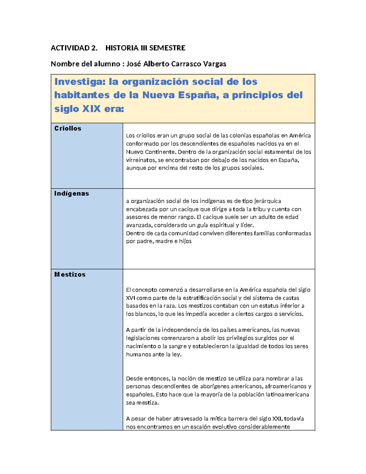 Actividad 2. Historia III semestre docx josé - ACTIVIDAD 2. HISTORIA ...