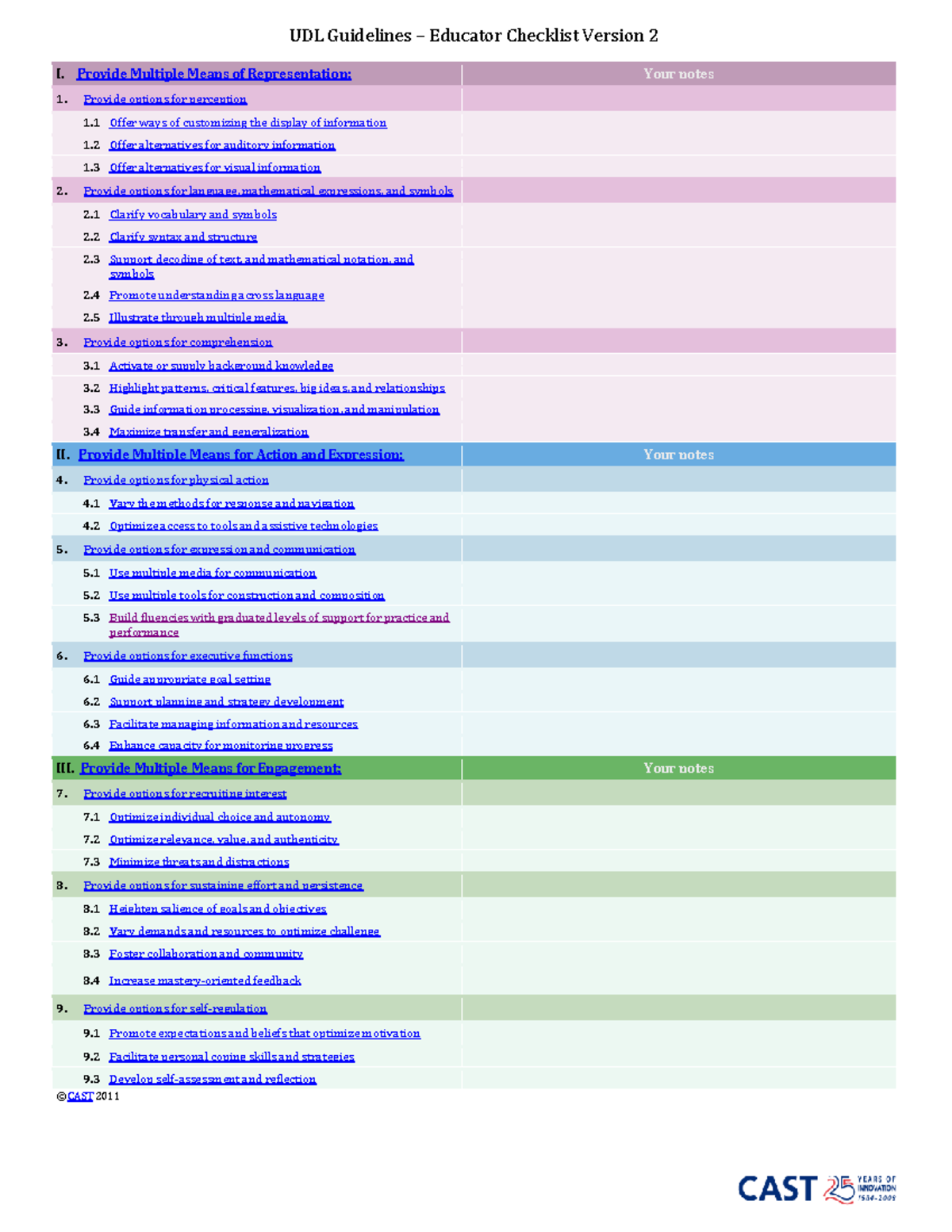 Guidelines 2.0 Educator Checklist (1) 0 - © CAST 2011 UDL Guidelines ...