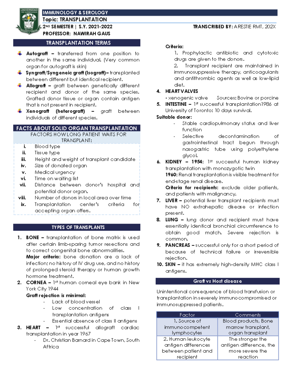 Transplantation notes - TRANSPLANTATION TERMS Autograft – transferred ...