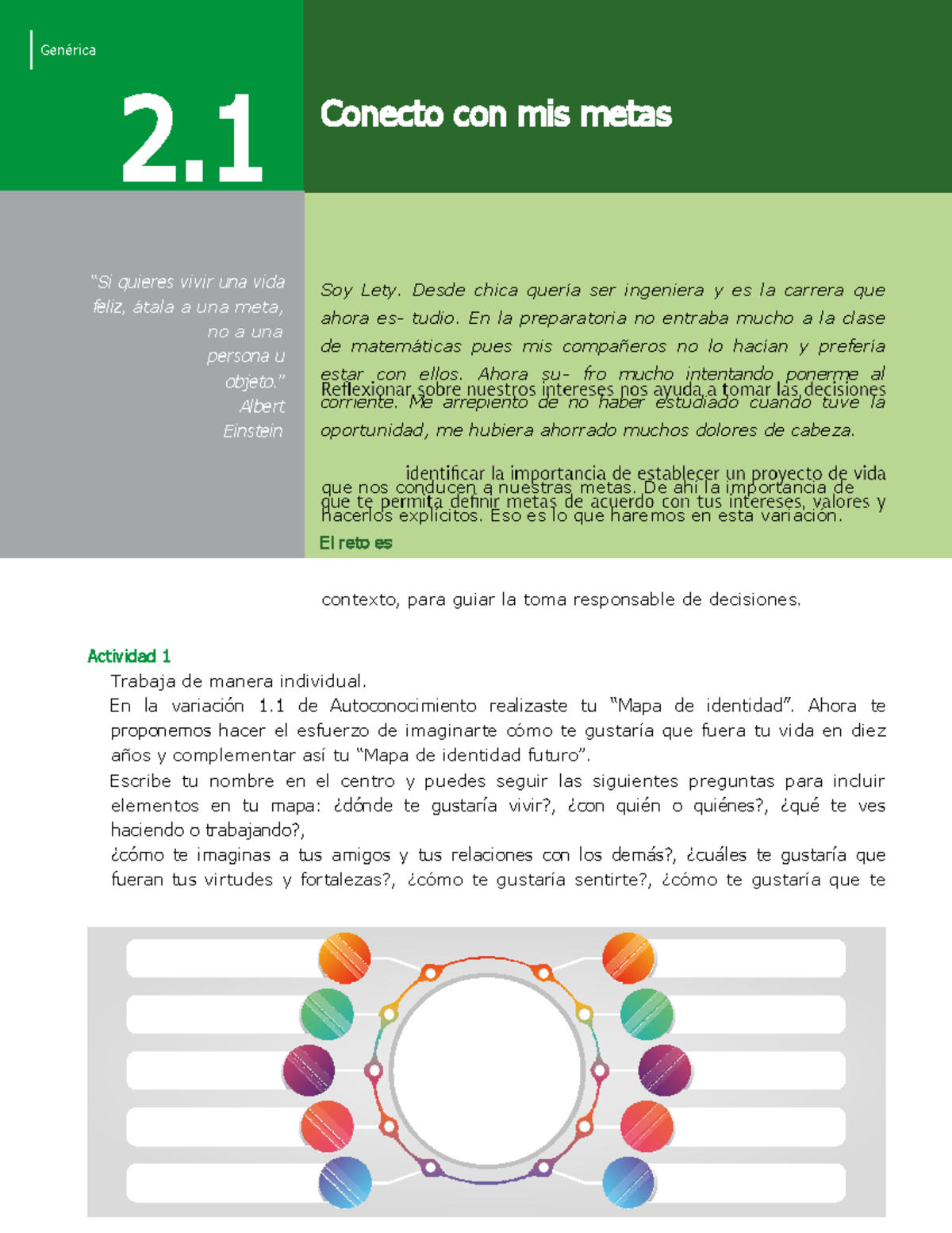 2 - Construy t - Genérica 2. 1 Conecto con mis metas “Si quieres vivir ...