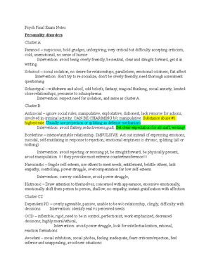 Alcohol Use Pre and Post Work Shadow Health - DABSN Mental Health ...