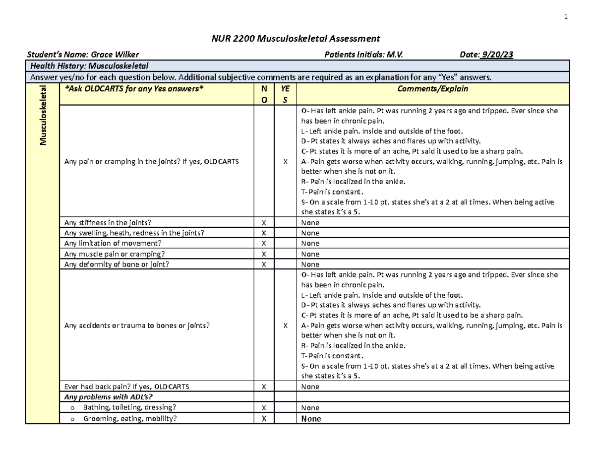 Musculoskeletal Assessment Template - NUR 2200 Musculoskeletal ...