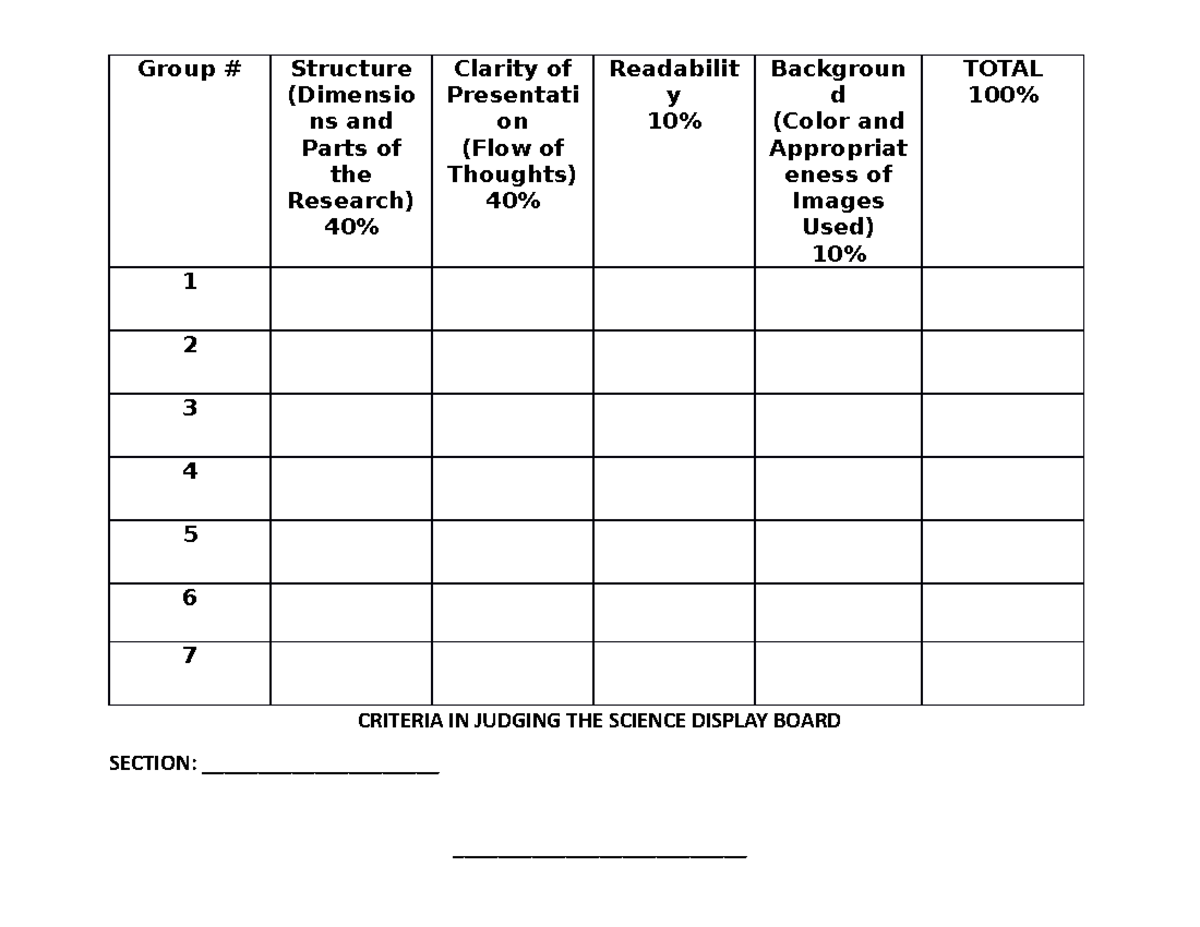 SCI-FAIR Criteria IN Judging - Group # Structure (Dimensio ns and Parts ...