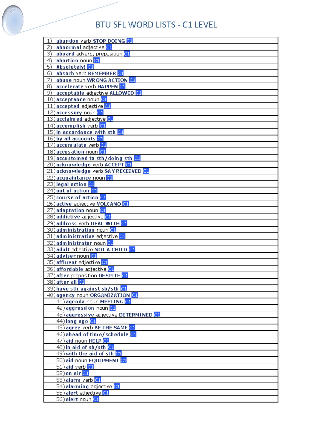 BTU SFL C1 Level Words - - Studocu