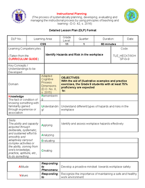 Achievement and Progress chart - ACHIEVEMENT CHART COOKERY NC II ...