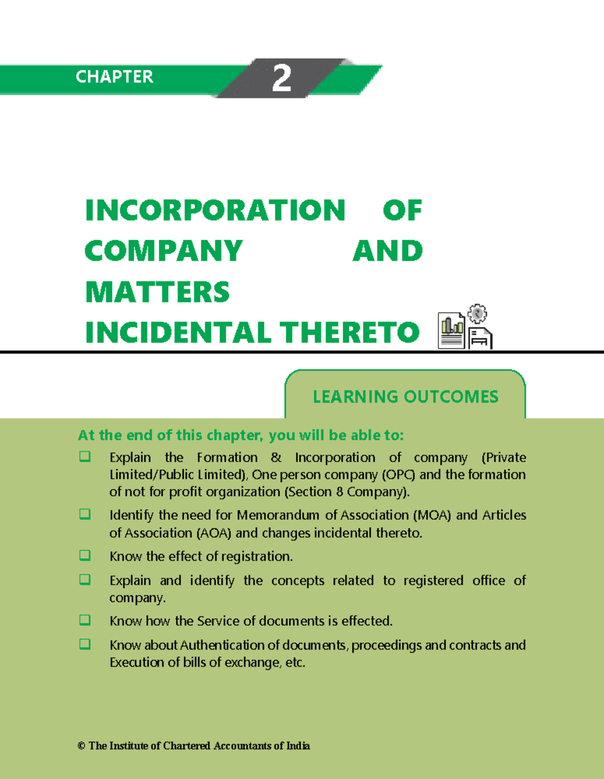 61977 bos50391 mod1-cp2 - LEARNING OUTCOMES INCORPORATION OF COMPANY ...