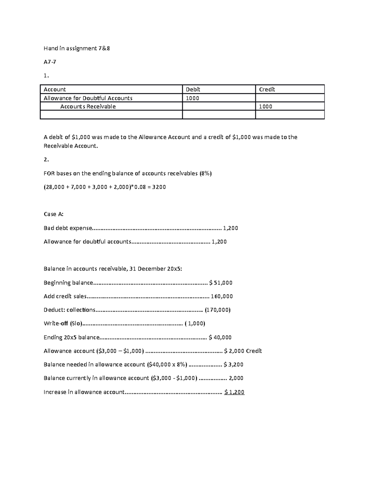 HAND IN Assignment 78 - Hand in assignment 7& A7- 1. Account Debit ...