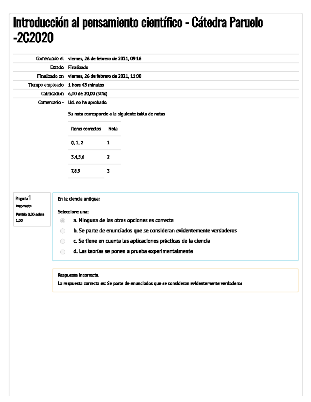 IPC Examen final 2020 - Ipc catedra paruelo - Studocu