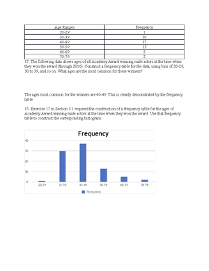 IHP 200 6-1 - IHP 200 6-1 assignment - In Module Two, I chose general ...