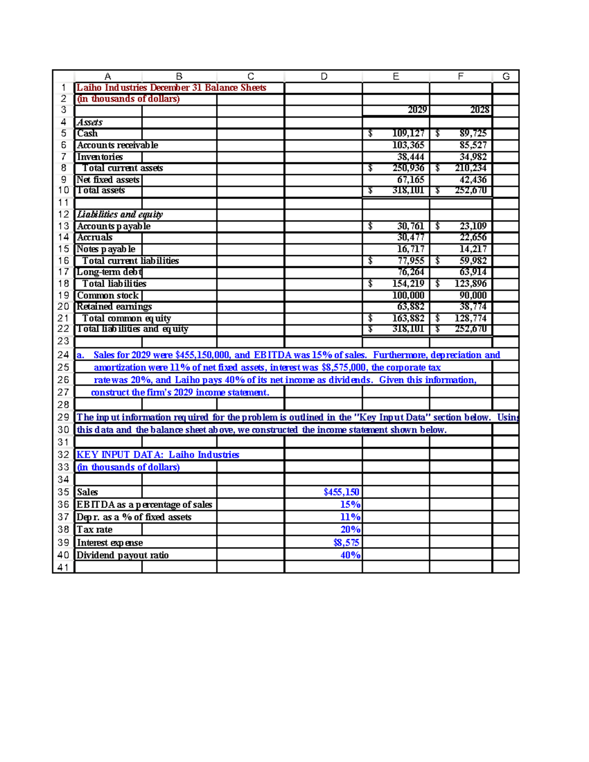 Ch2 Excel Practice Problems Student - 1 2 3 4 5 6 7 8 9 10 11 12 13 14 ...