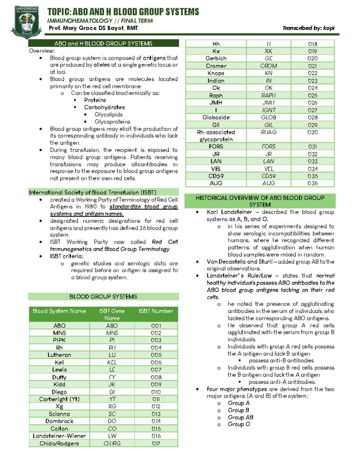ABO and H Blood Group - ImmunoHematology - TOPIC: ABO AND H BLOOD GROUP SYSTEMS IMMUNOHEMATOLOGY ...