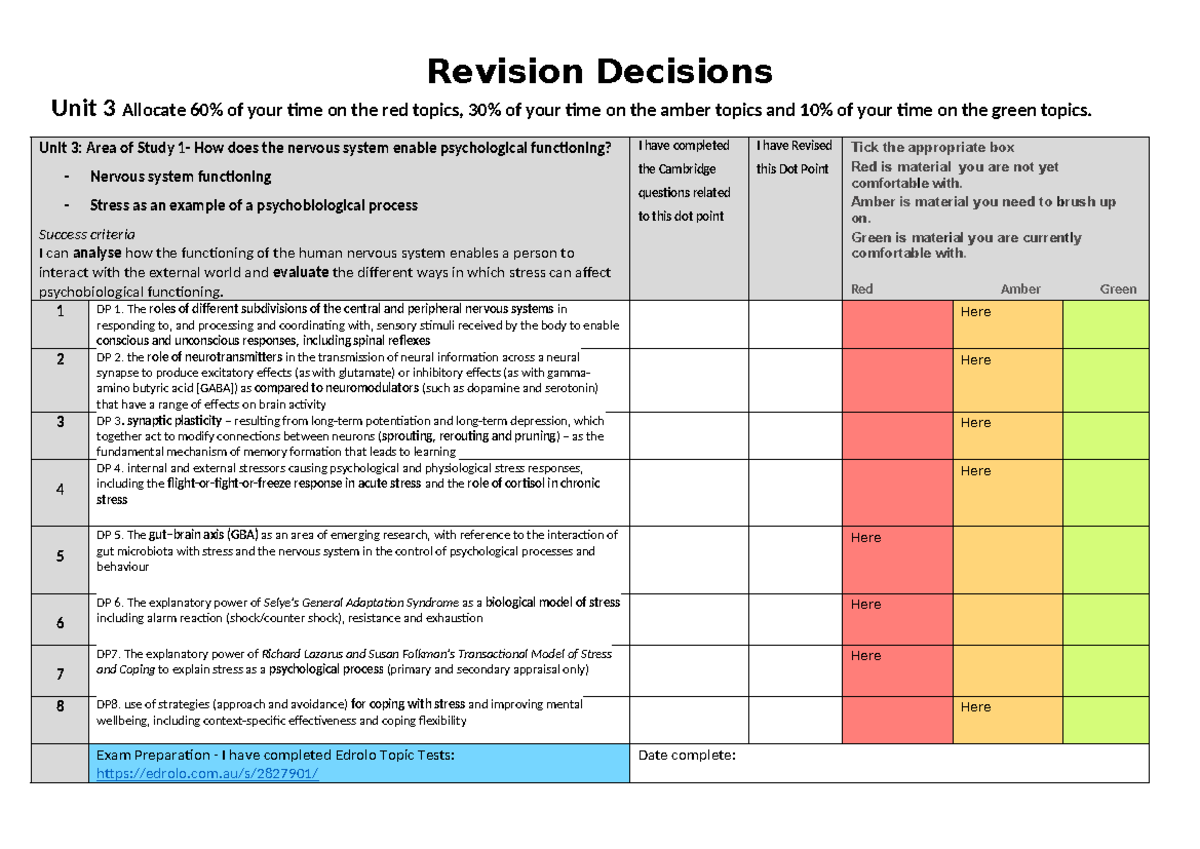 2023 Study Design Checklist Metacognition. (1) - Revision Decisions Unit 3 Allocate 60% of your ...
