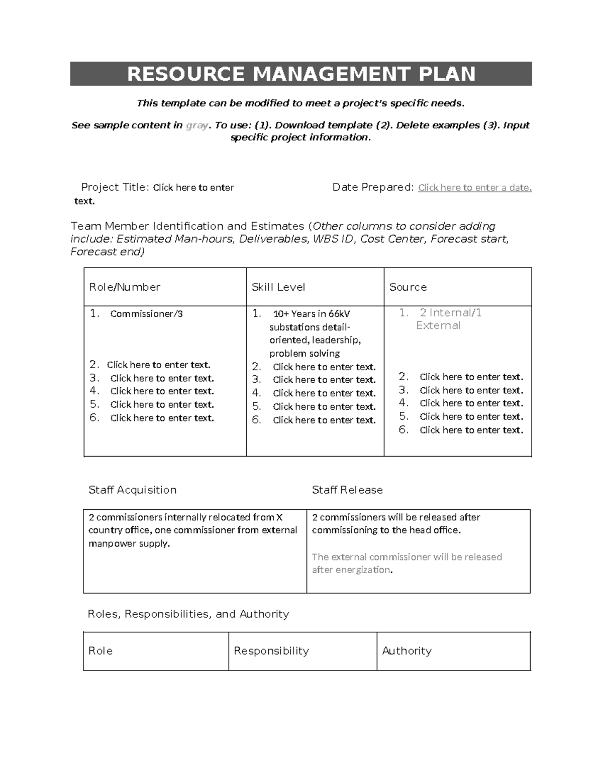 Resource Management Plan Template Recursos - RESOURCE MANAGEMENT PLAN ...