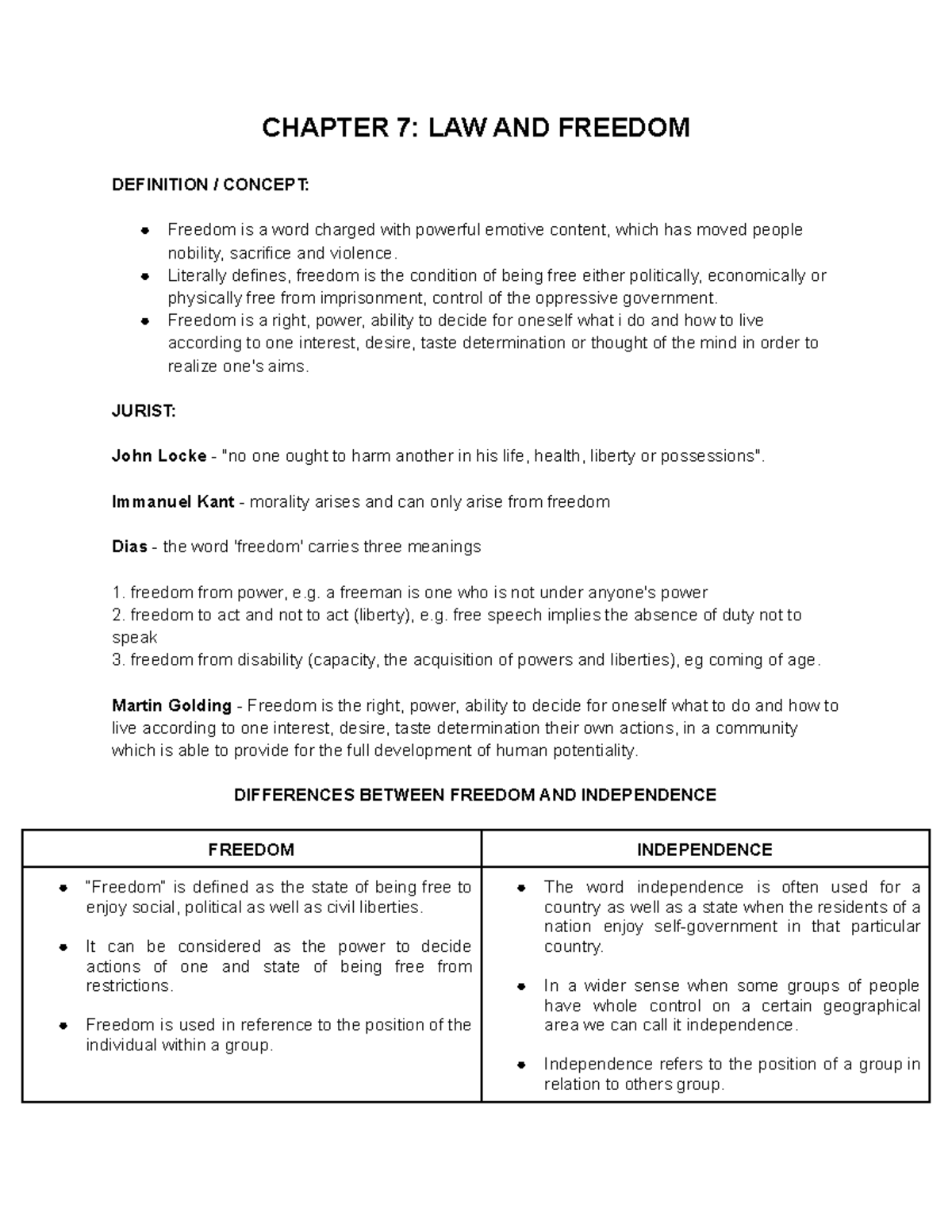 LAW034 INTRODUCTION TO LEGAL THEORY Chapter 7 LAW AND FREEDOM - CHAPTER ...