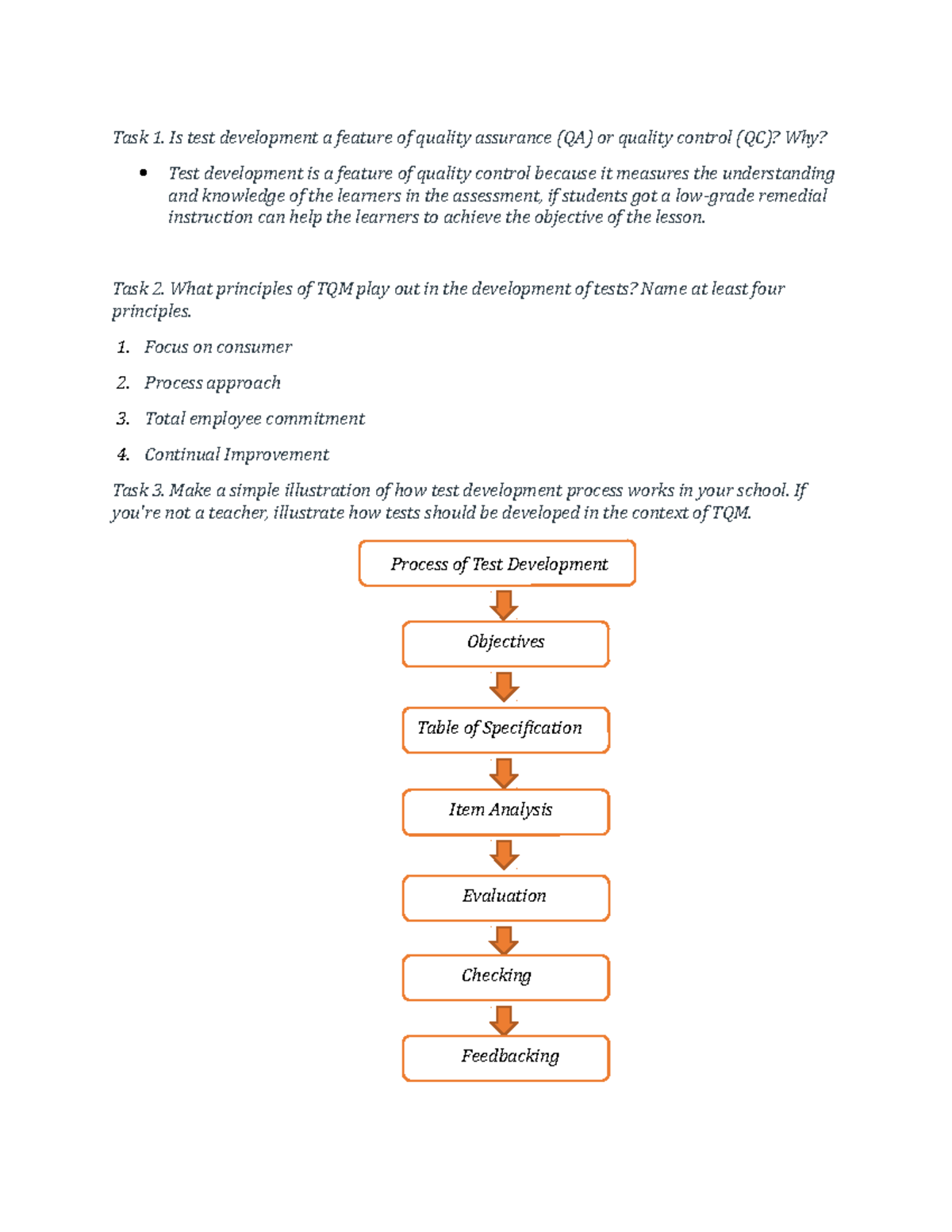 ASS 3. Developing the test-1 - Task 1. Is test development a feature of ...