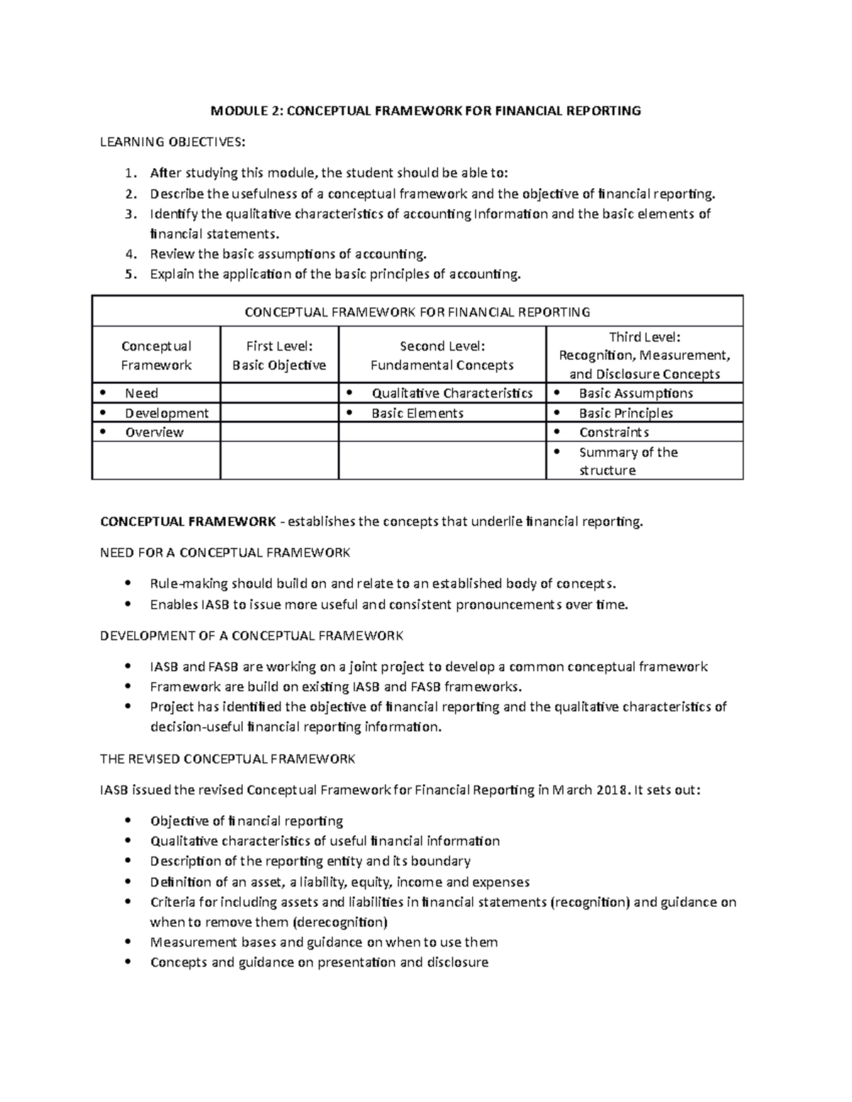 Module-2 - Lecture notes 1 - MODULE 2: CONCEPTUAL FRAMEWORK FOR ... Module-2 - Lecture notes 1 - MODULE 2: CONCEPTUAL FRAMEWORK FOR ...