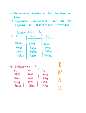 Lecture 2 Aristotle's Inductive-Deductive Method PHIL1003-2022-SM1 ...