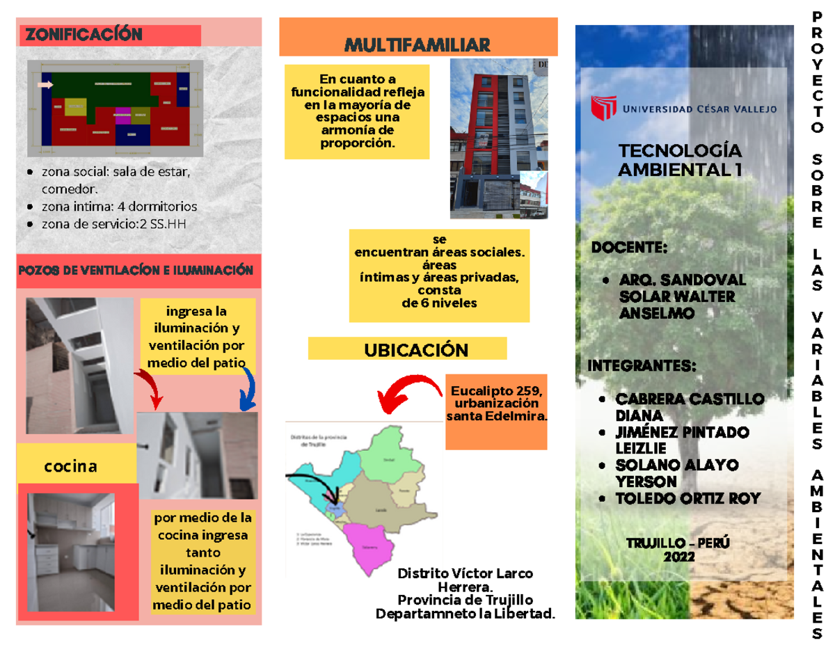 Triptico Multifamiliar - ####### P R O Y E C T O S O B R E L A S V A R I A B L E S A M B I E N T ...