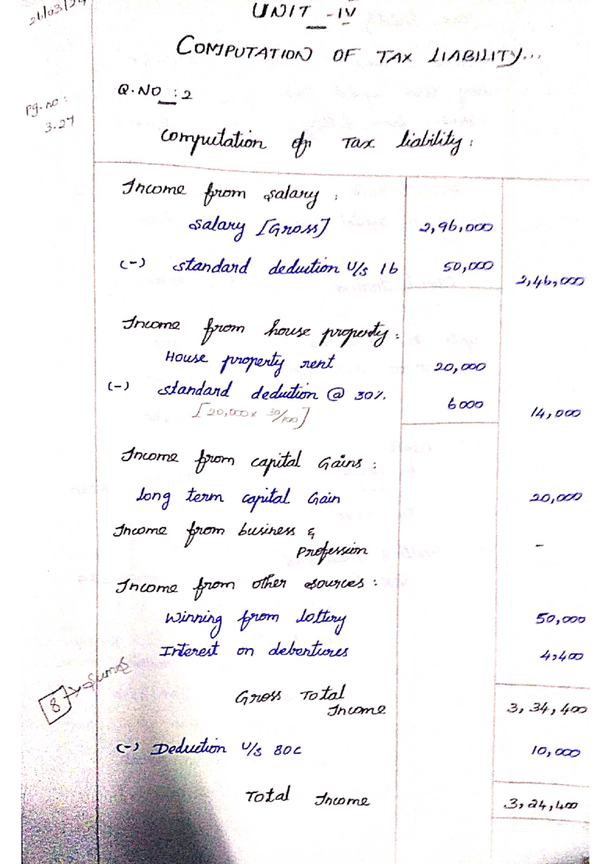 UNIT IV - IT use for students - BCom - Studocu