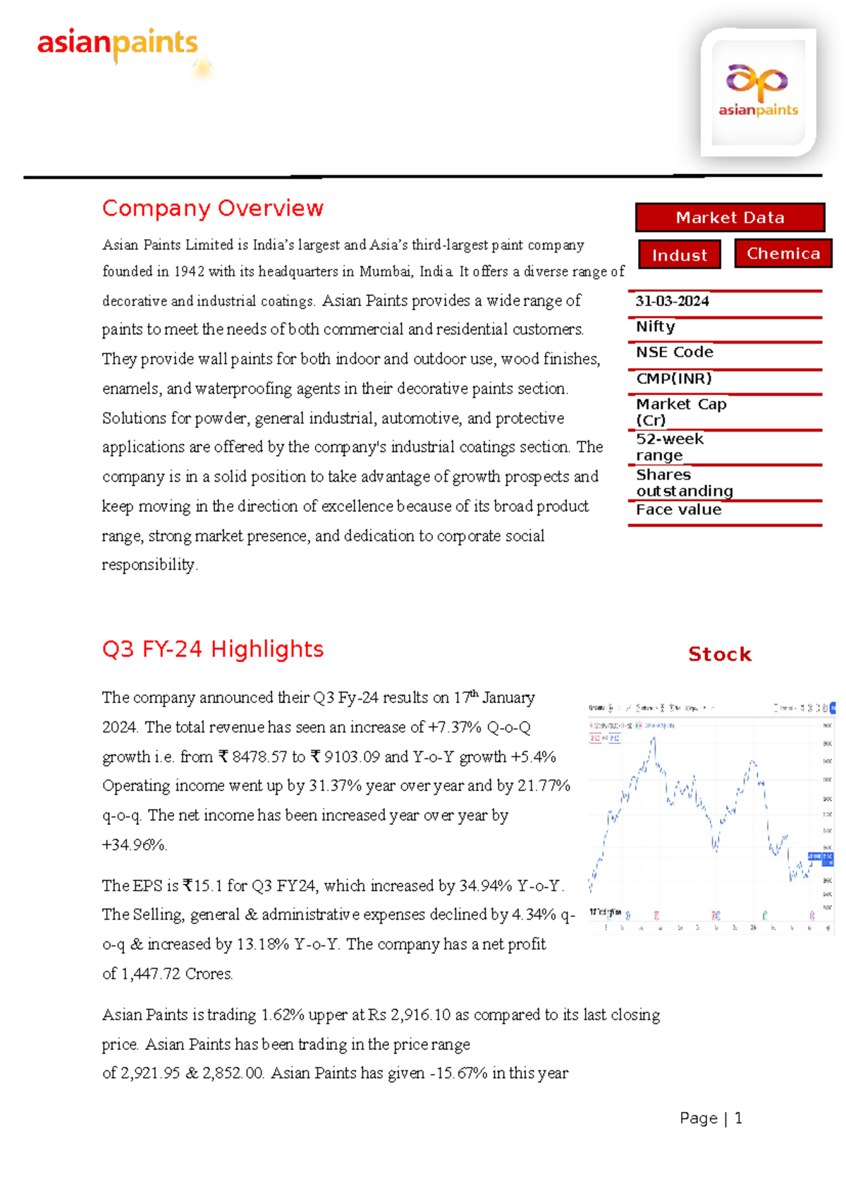 Asian Paints stock analysis - Company Overview Asian Paints Limited is ...