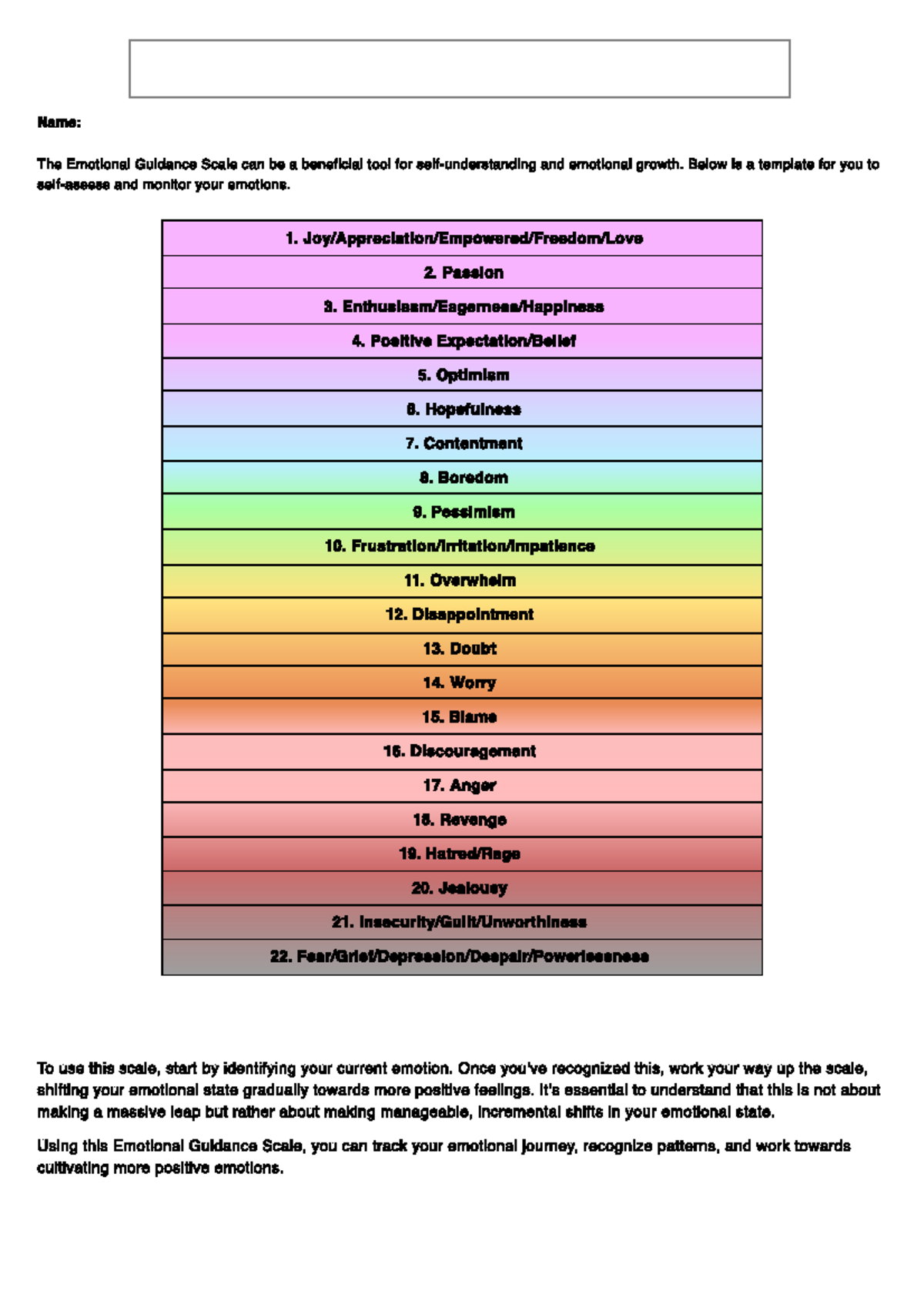 Emotional-scale-AR07EVb Db Wc 091g L - Emotional Guidance Scale: Self ...
