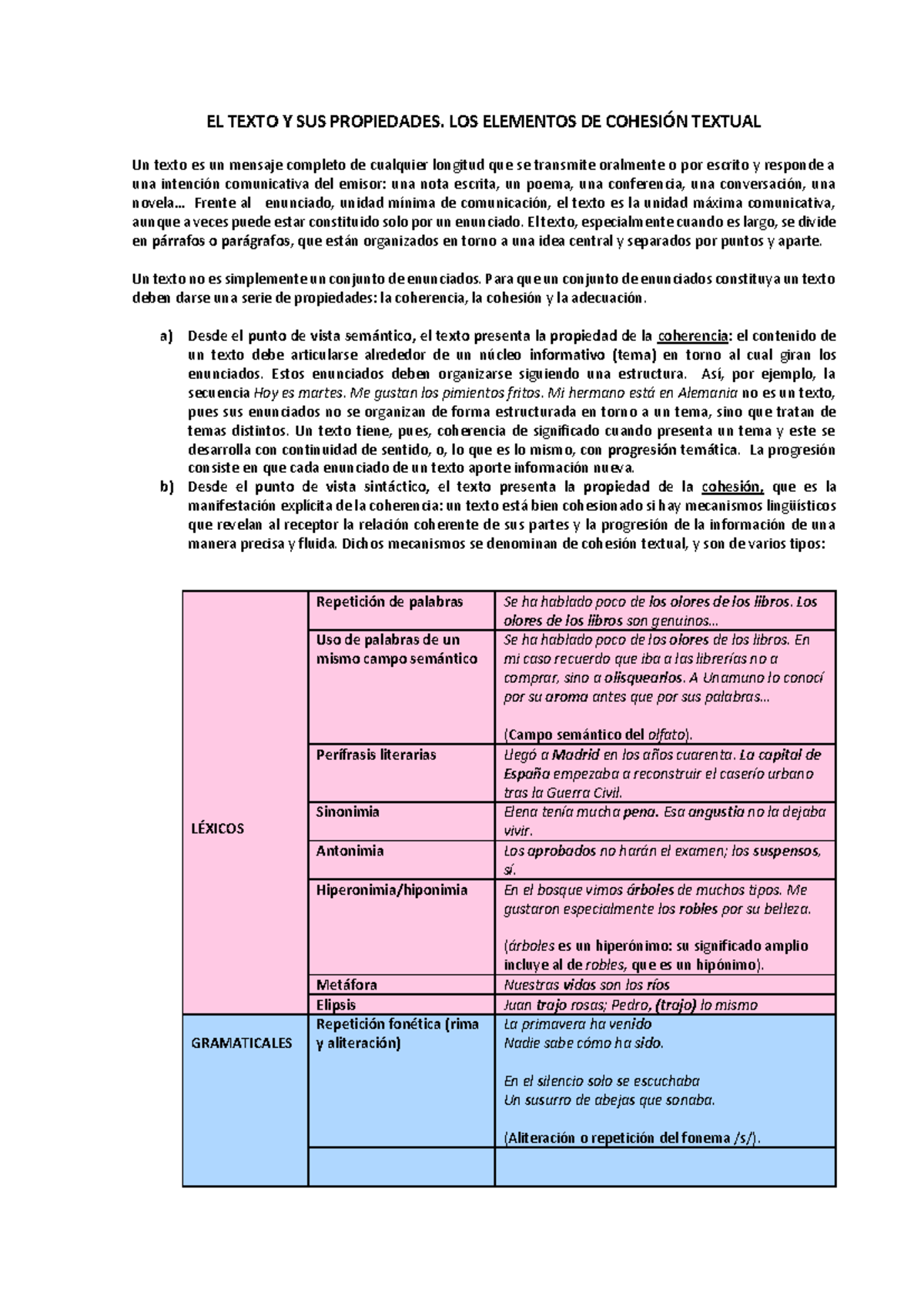 Elementos cohesion - EL TEXTO Y SUS PROPIEDADES. LOS ELEMENTOS DE ...
