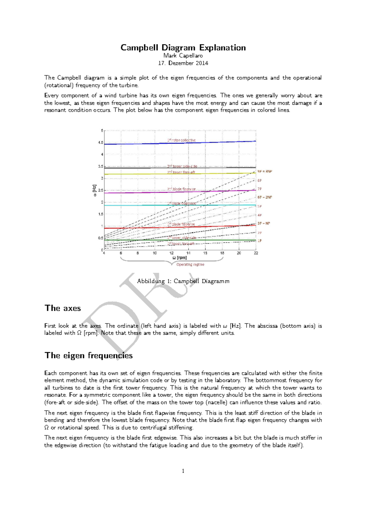 Campbell Diagramm - DRAFT Campbell Diagram Explanation Mark Capellaro ...