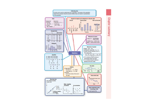 Algebra note cheat sheet - For a complete set of online Algebra notes ...