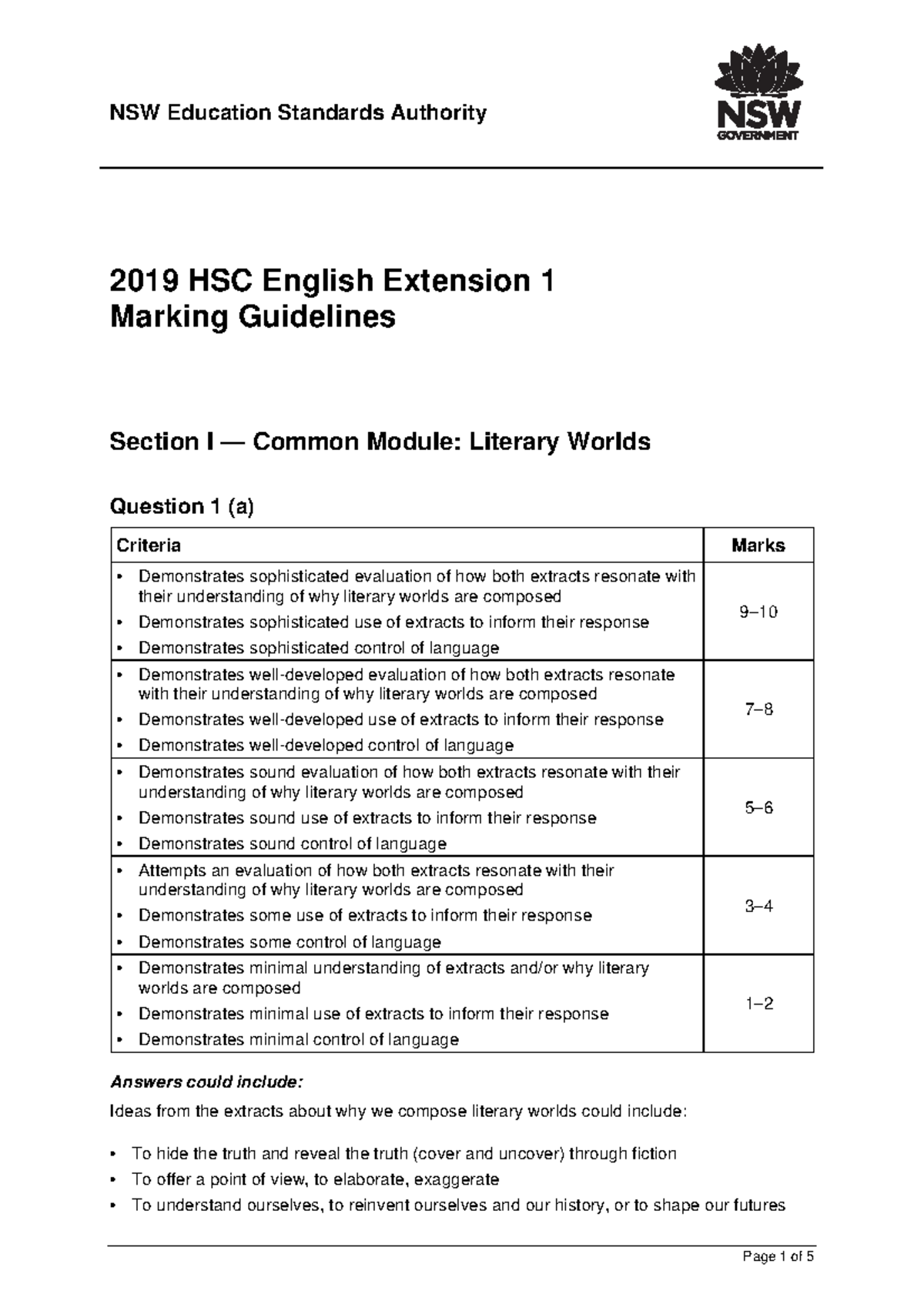 2019 hsc english extension 1 mg - NSW Education Standards Authority ...