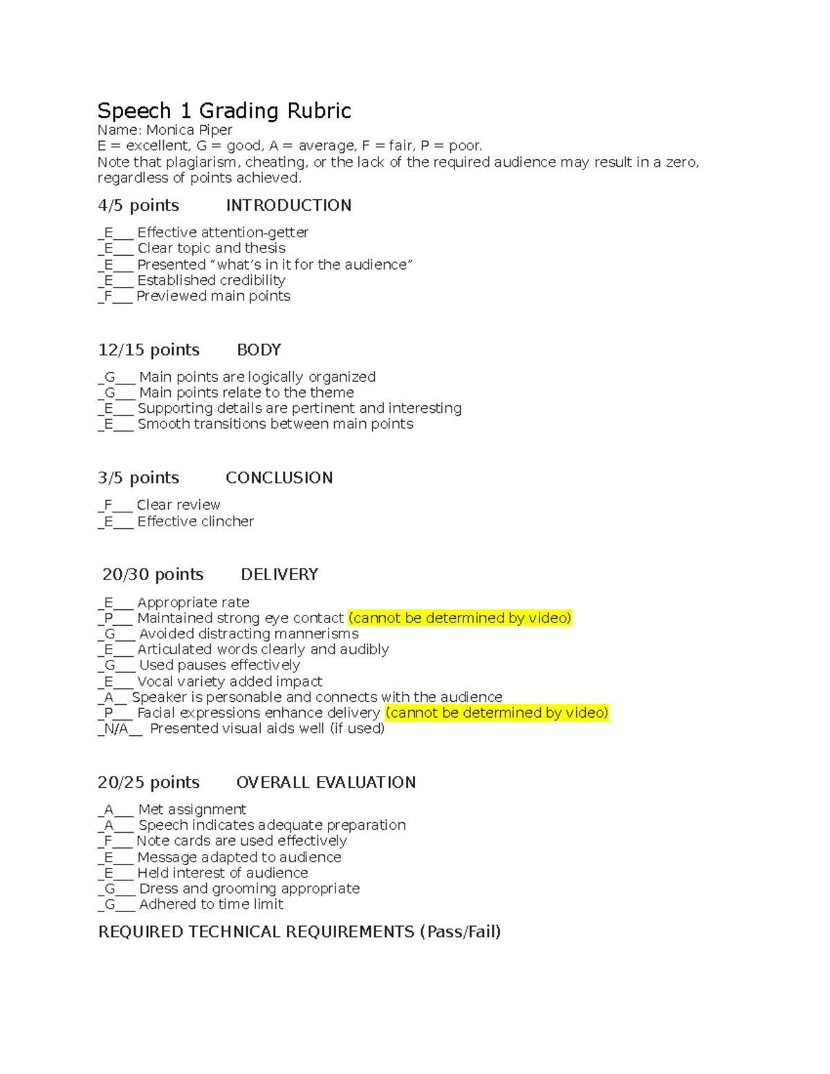 Piper Speech 1Delivery - Speech 1 Grading Rubric Name: Monica Piper E ...
