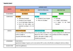Age-Majority-Act - age of majority - LAWS OF MALAYSIA REPRINT PUBLISHED ...