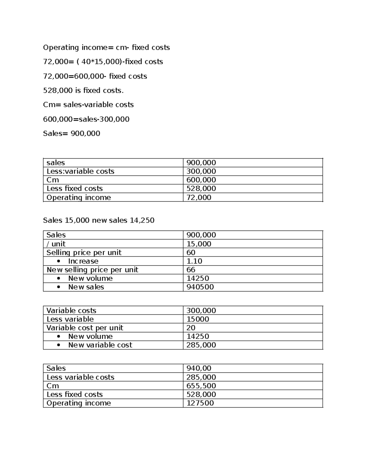 Acc 311 problem 2 walkthrough - Operating income= cm- fixed costs ...