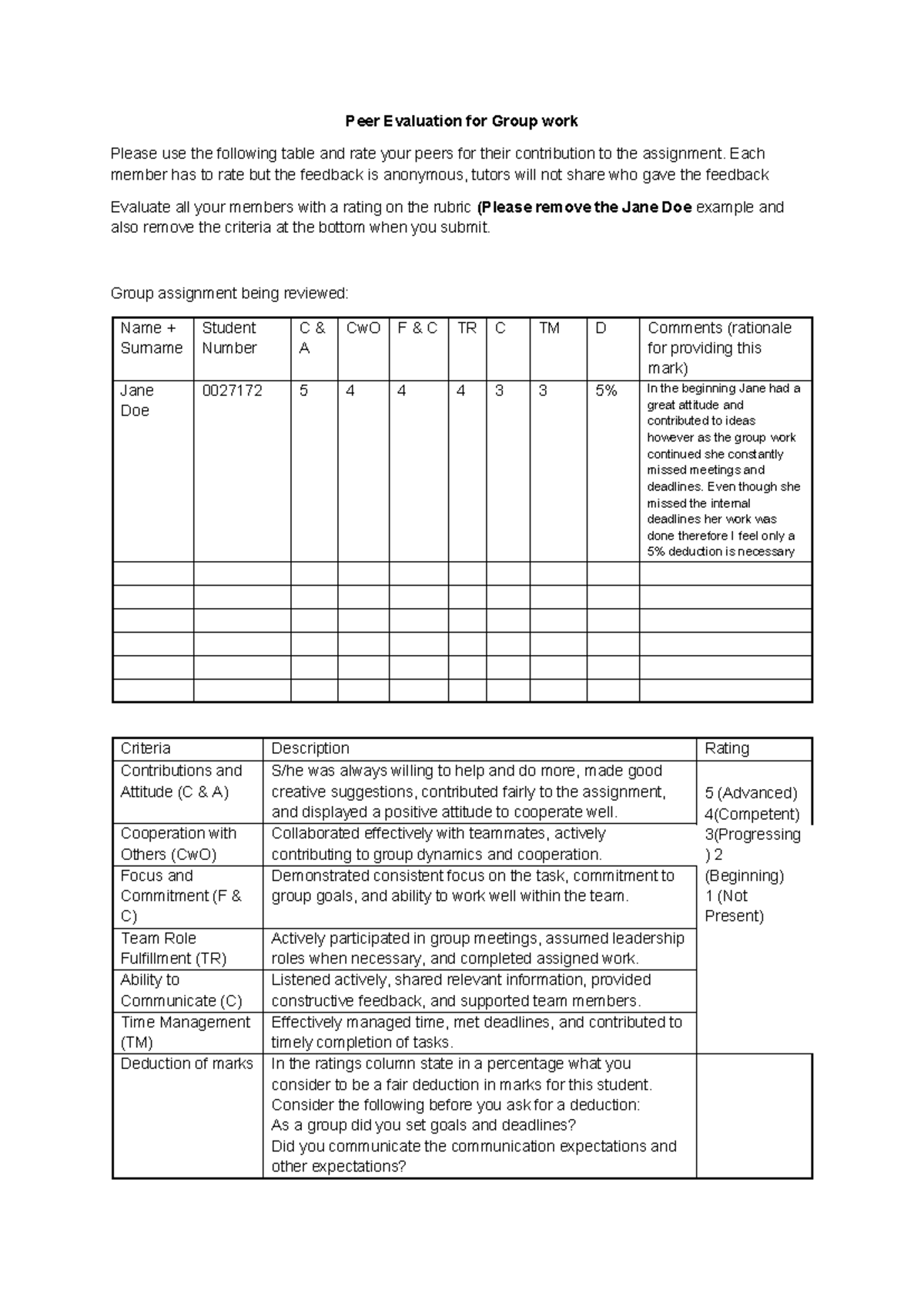 Peer-evaluation for Group work - HSS1 - Peer Evaluation for Group work ...
