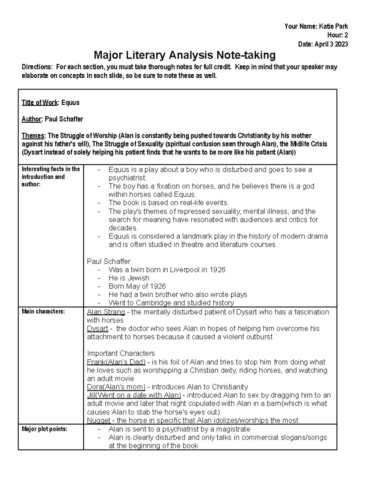 Equus Note Taking Major Literary Analysis - Your Name: Katie Park Hour ...