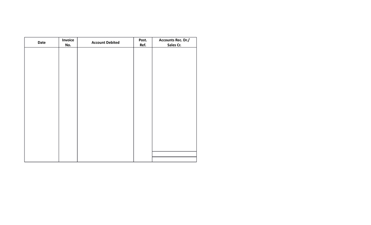 Special Journals Template - Date Invoice No. Account Debited Post. Ref ...
