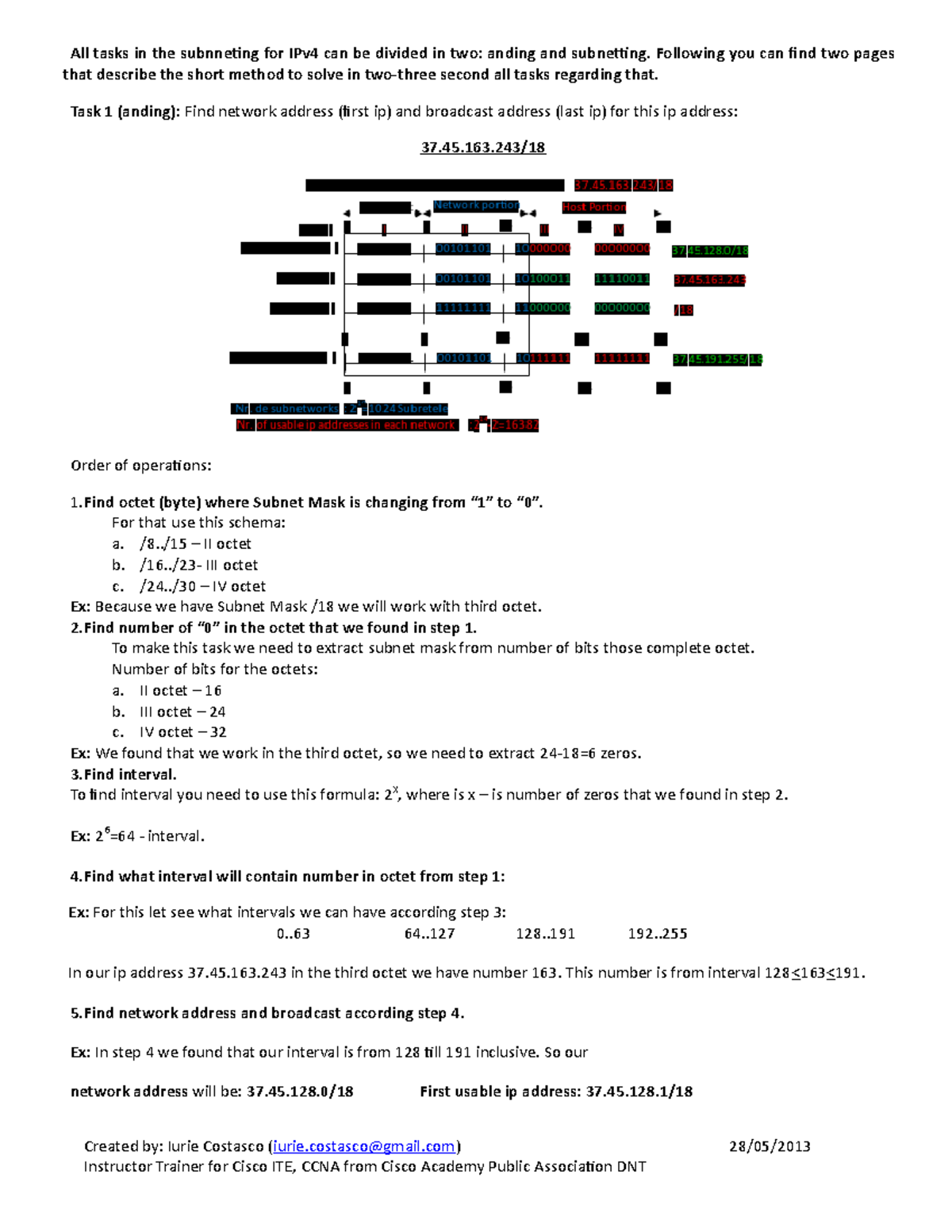 Cheat Sheet for Subnetting - All tasks in the subnneting for IPv4 can ...