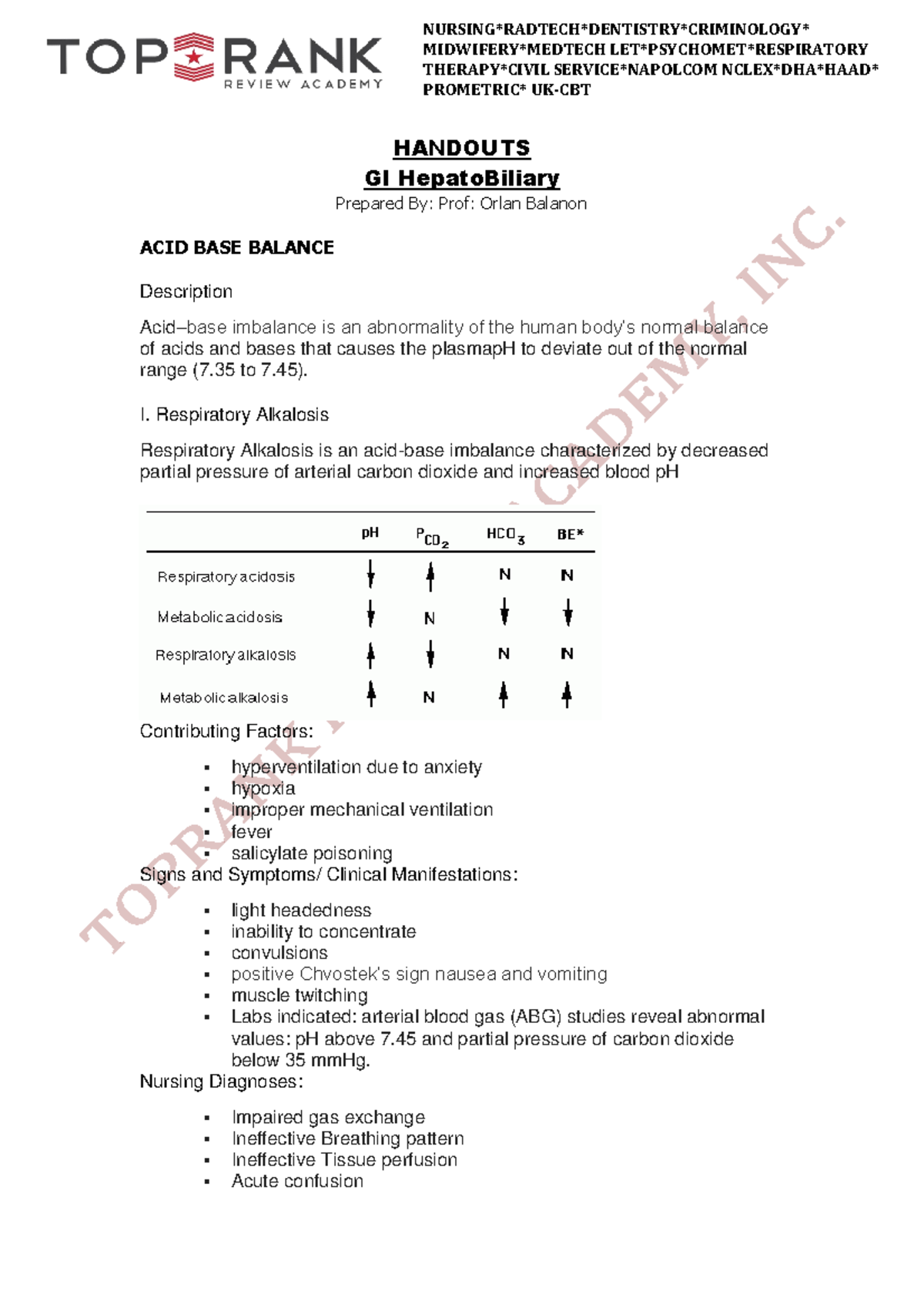 ACID BASE Balance Handouts GI Hepato Biliary ...