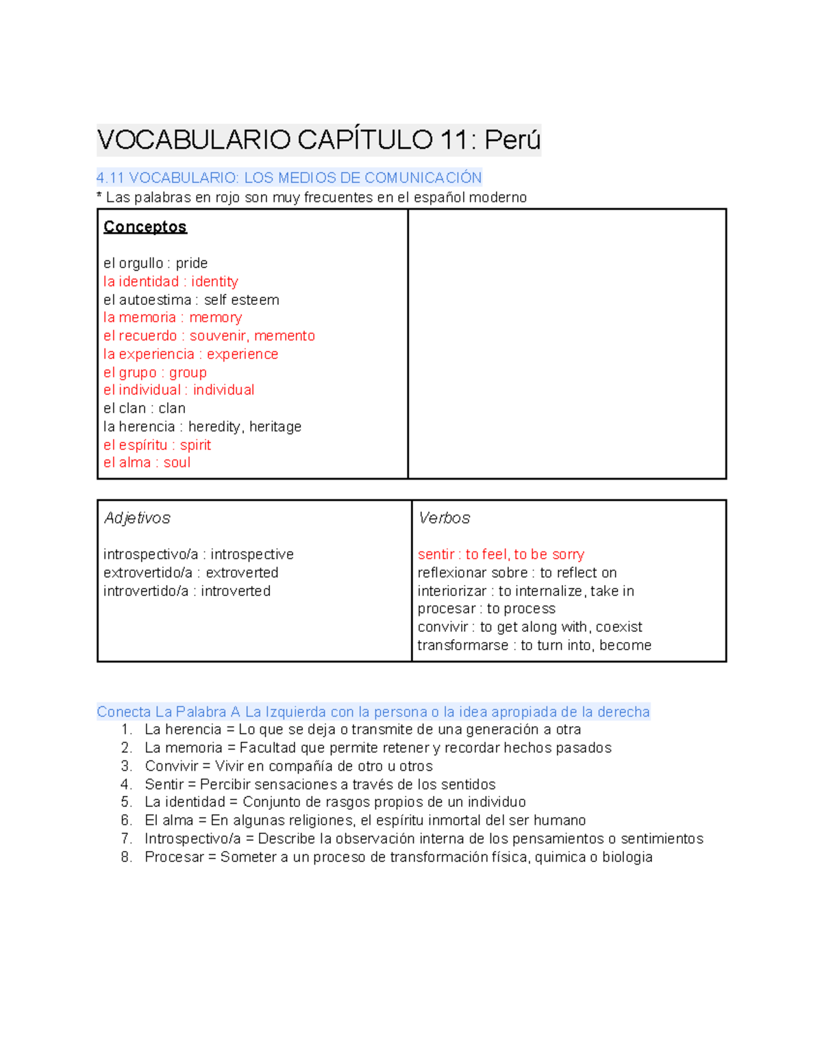 SPA 22V i Cultura CH 11 - Contains Vocab, Lecture Material, Quiz ...