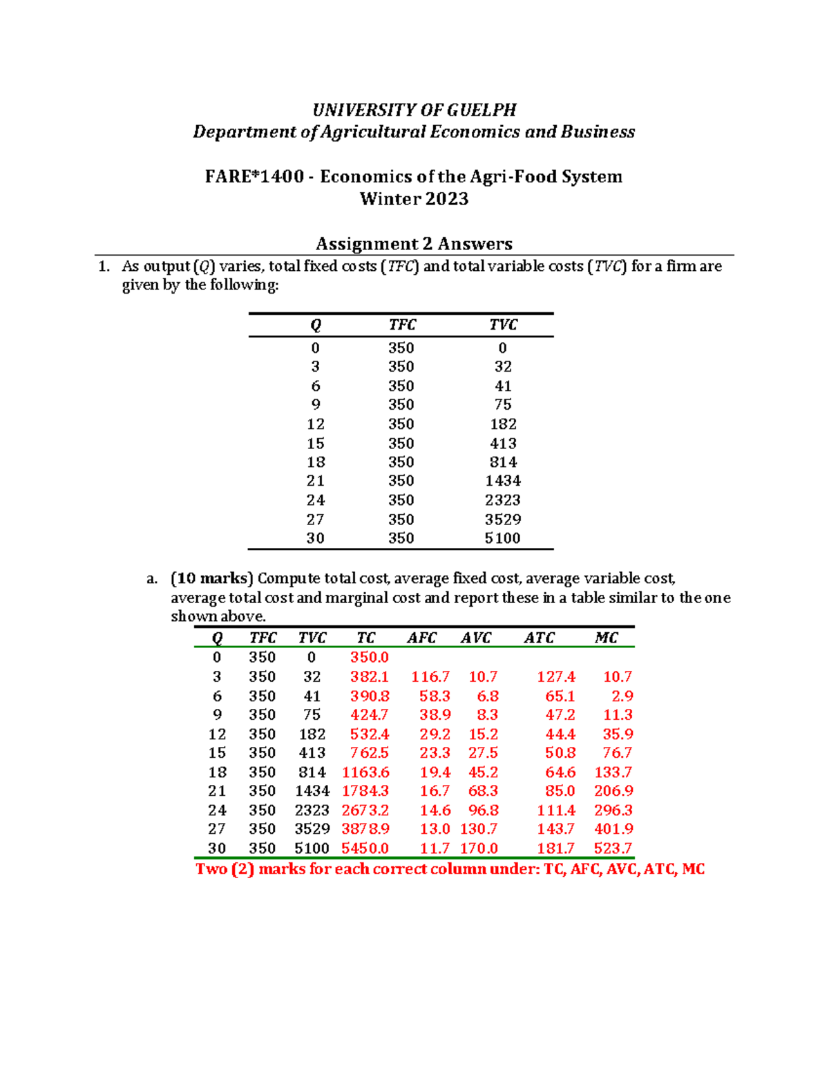 Assignment #2 solution W23 - UNIVERSITY OF GUELPH Department of ...