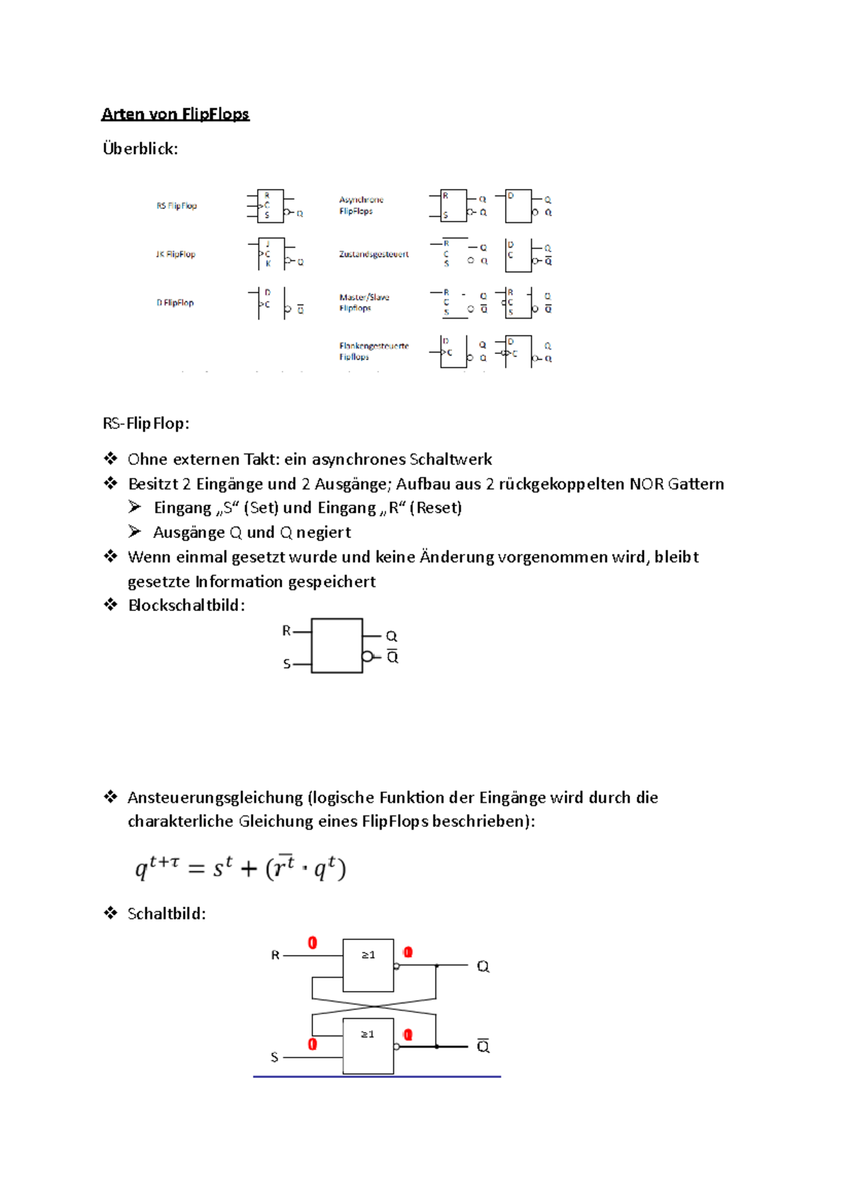 Flip Flops Erklärung und Beispiele - Arten von FlipFlops Überblick: RS ...