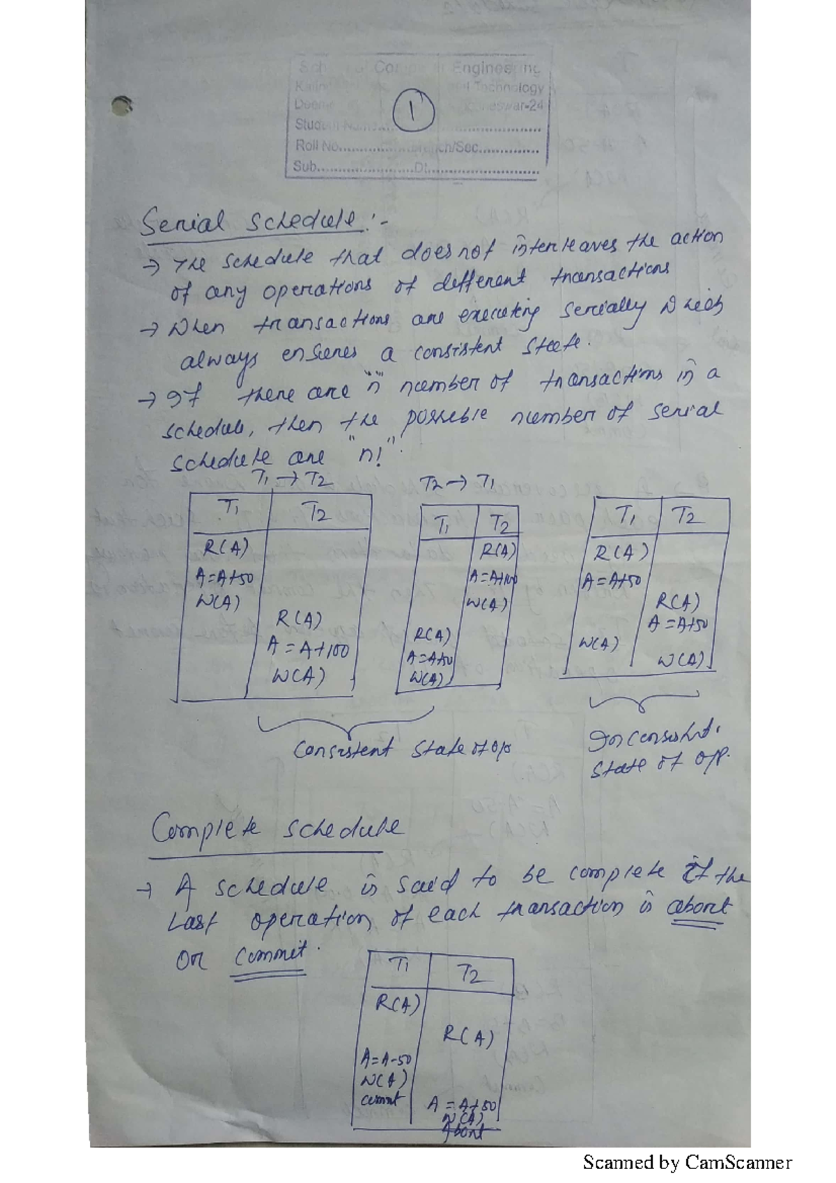 Schedule And Serializability Conflict And View Combined Unit5 Sab Enginee Ng Technology Deeme