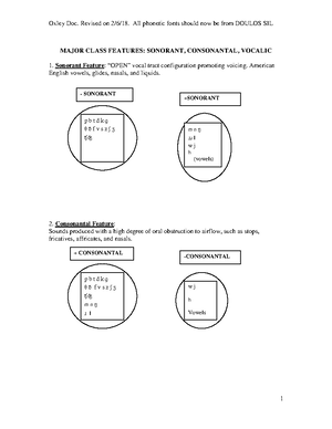 Study Guide Test 2 - Summary Articulation and Phonological Disorders ...