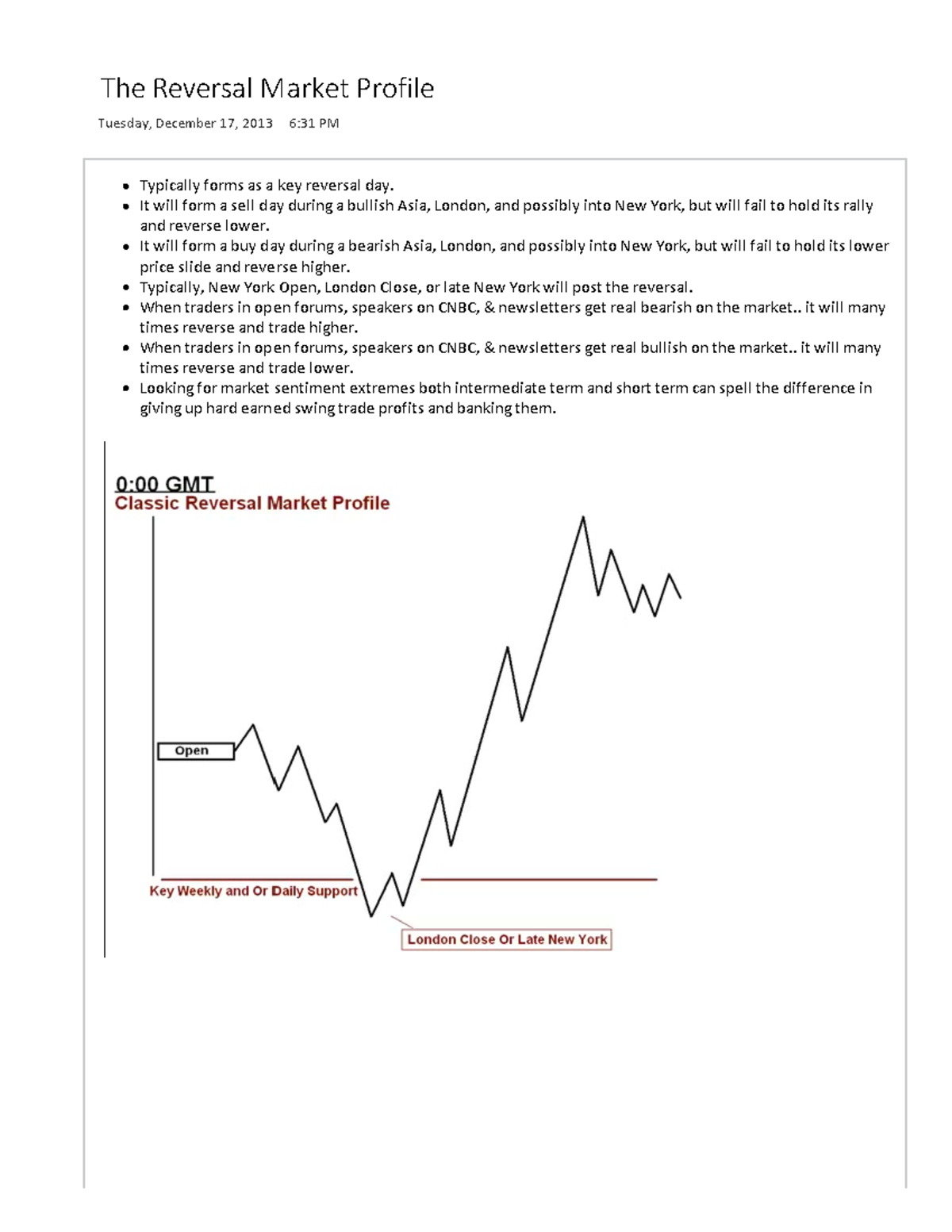 Inner Circle Trader - The Reversal Market Profile - Typically forms as ...