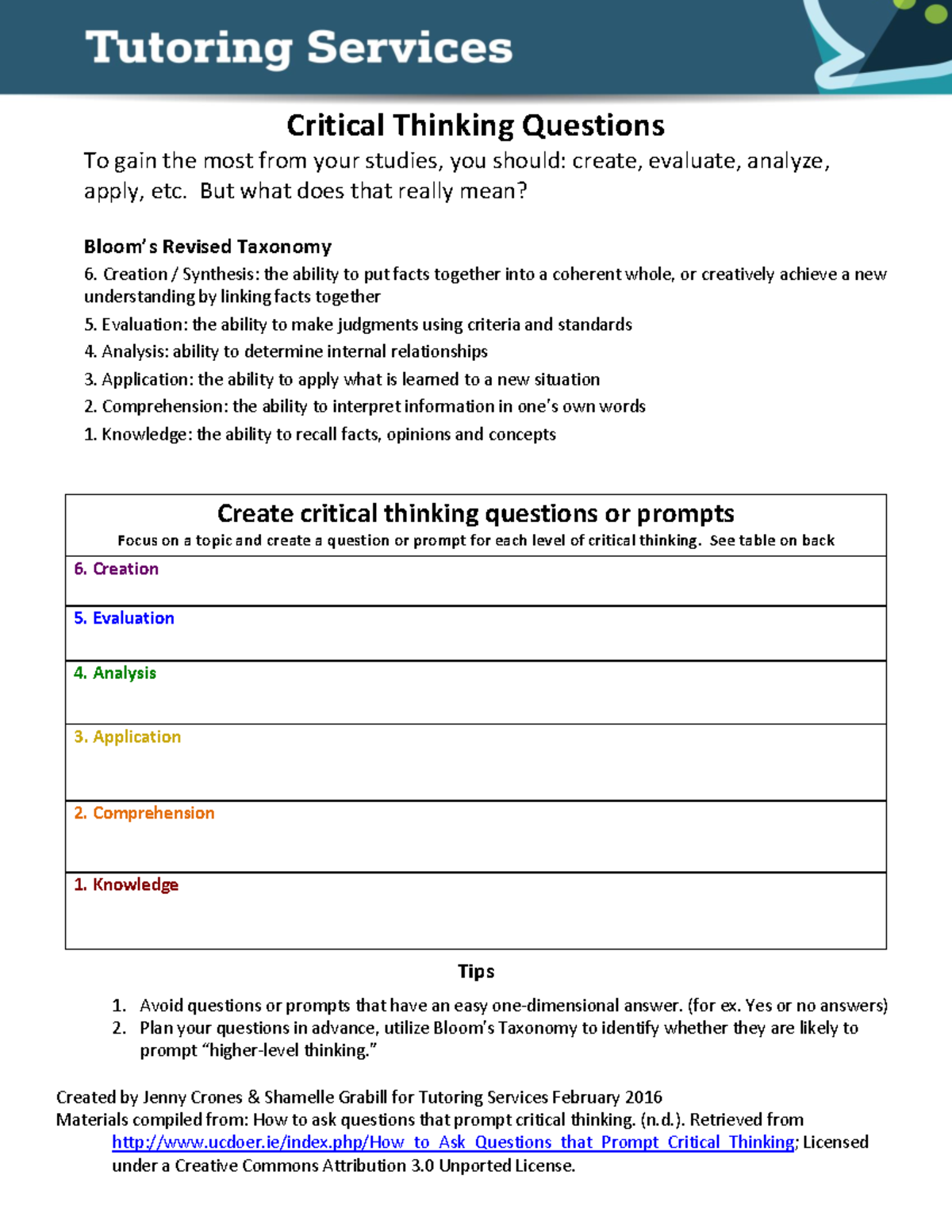 Critical Thinking Questions Handout - Created by Jenny Crones ...
